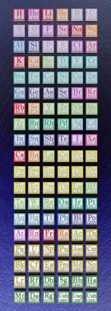 periodic table | The Elements Unearthed