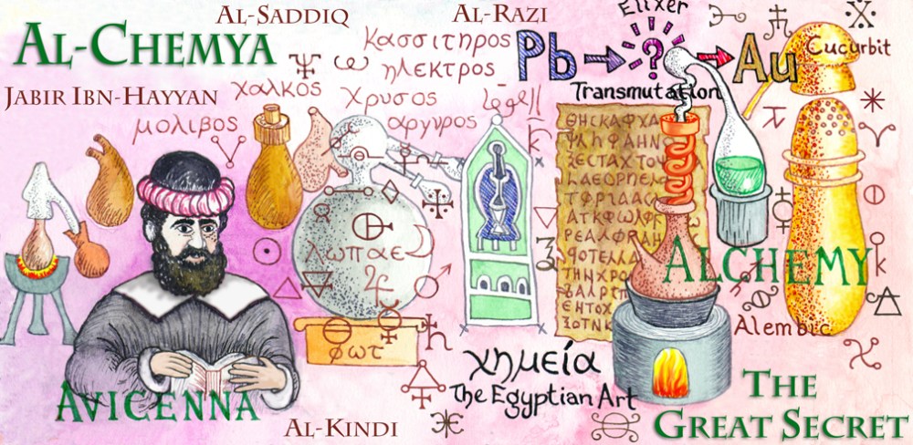 Arabic Medieval Alchemy | The Elements Unearthed