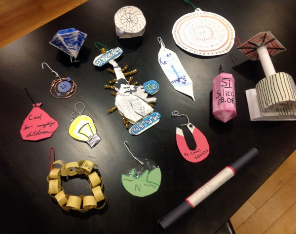 Elemental Ornaments | The Elements Unearthed